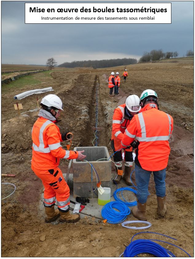 COS tassements | Geos